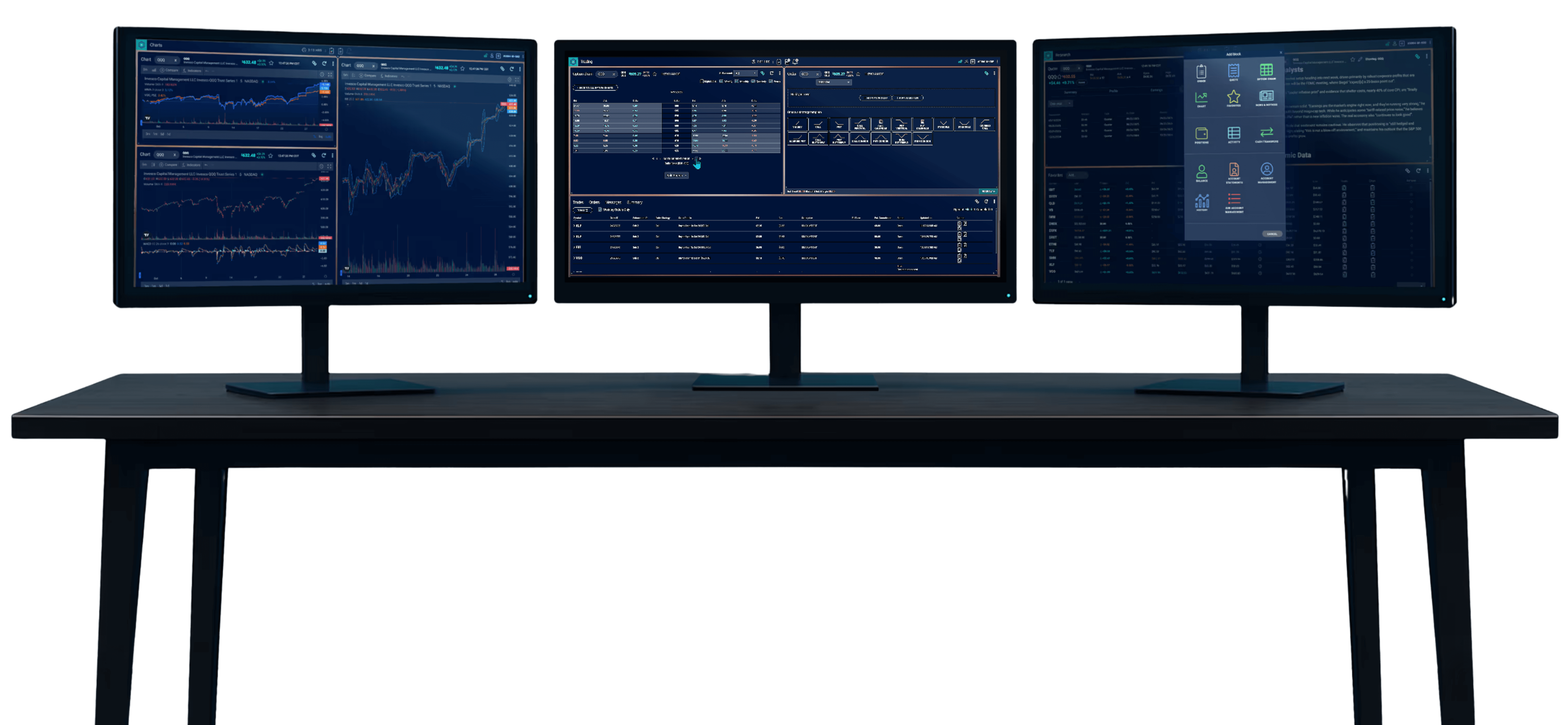TradingBlock login